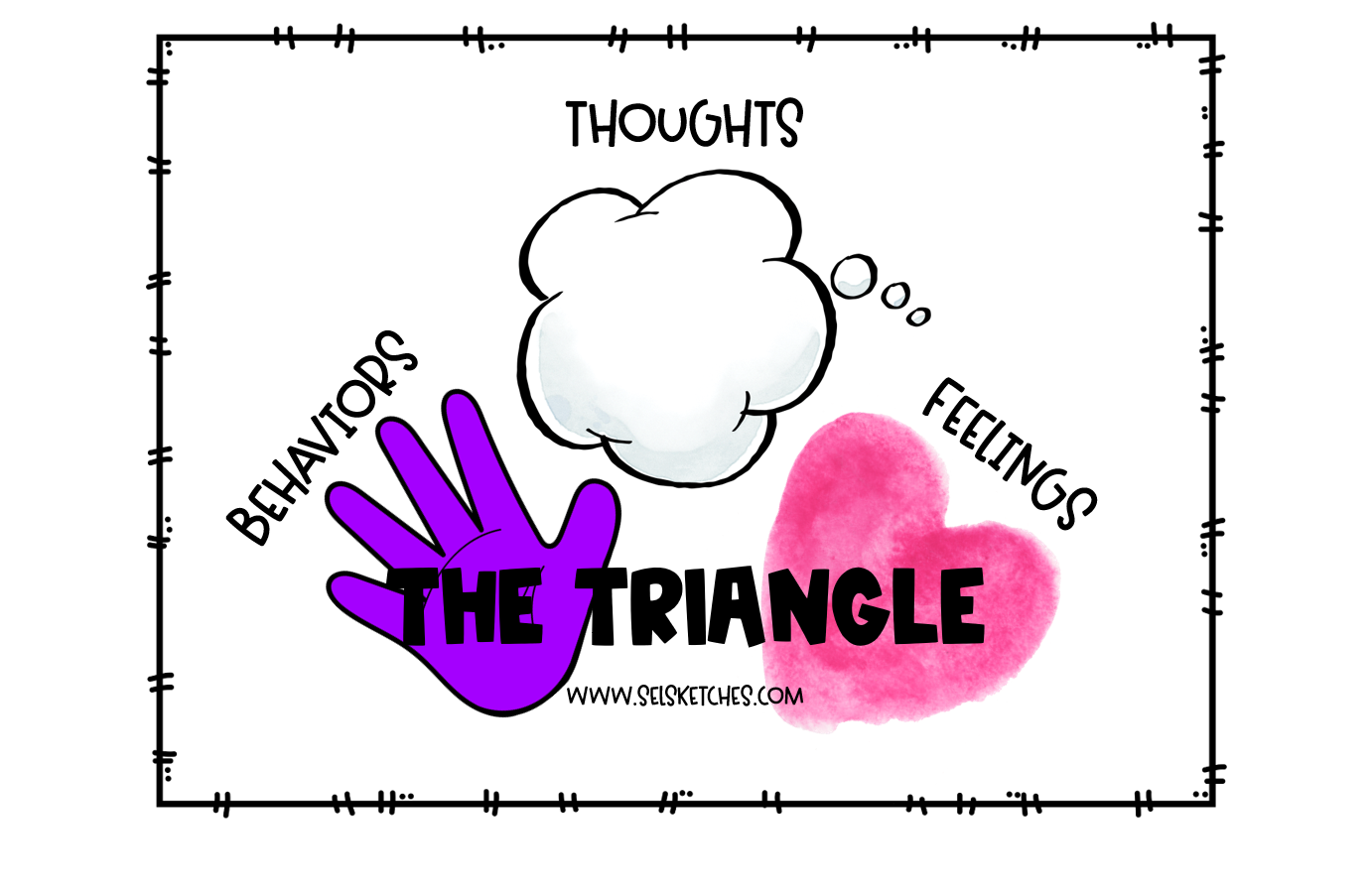 The CBT Triangle – SEL Sketches